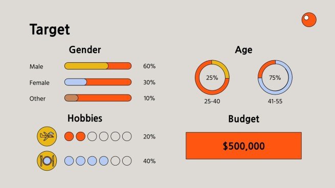 Modern Candy Store Business Plan | Google Slides & PPT