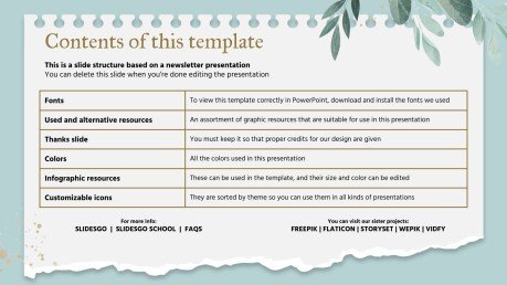 Vintage Paper Texture Style Newsletter | Google Slides & PPT