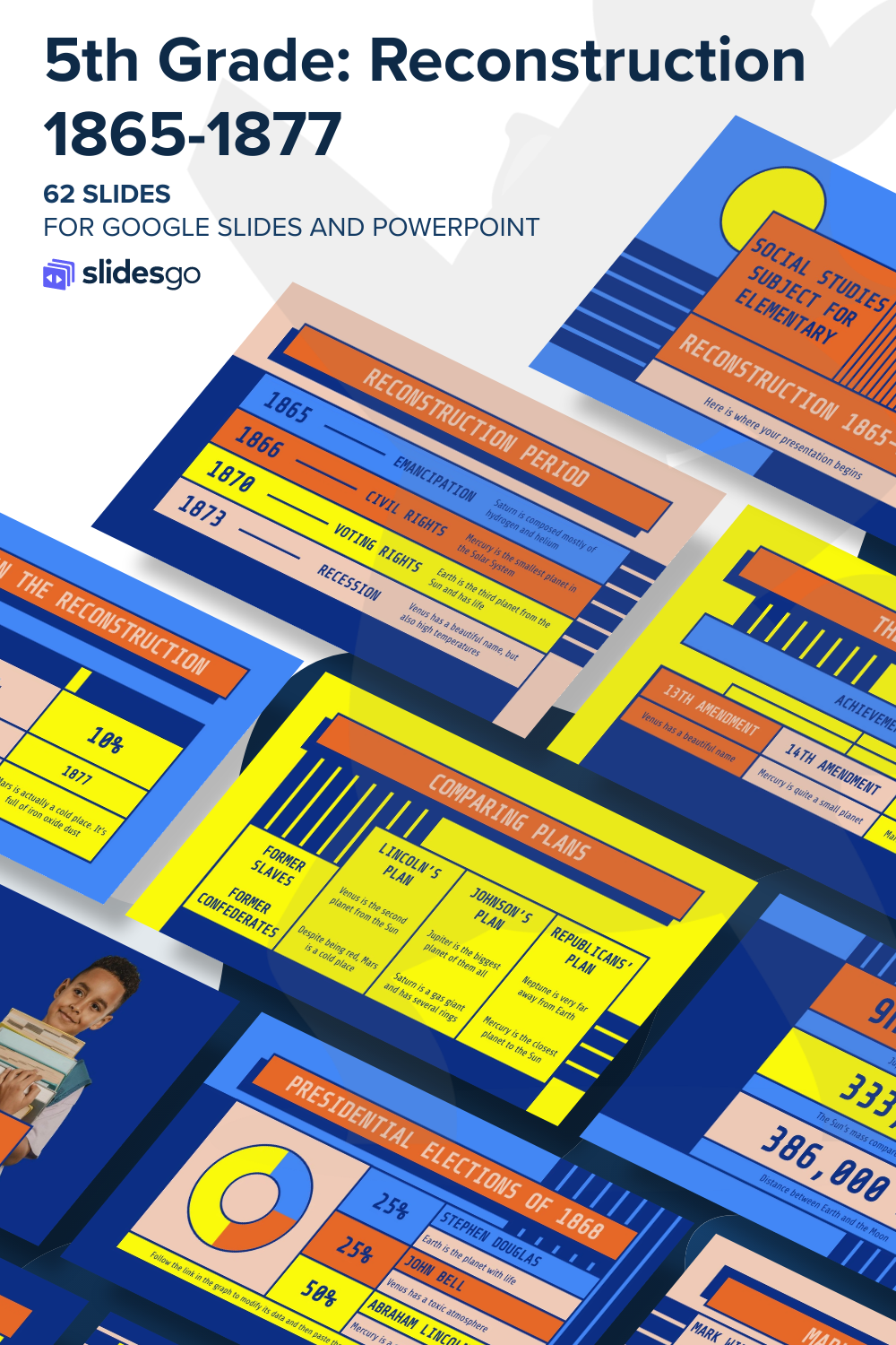 Social Studies: Reconstruction 1865-1877 | Google Slides & PPT