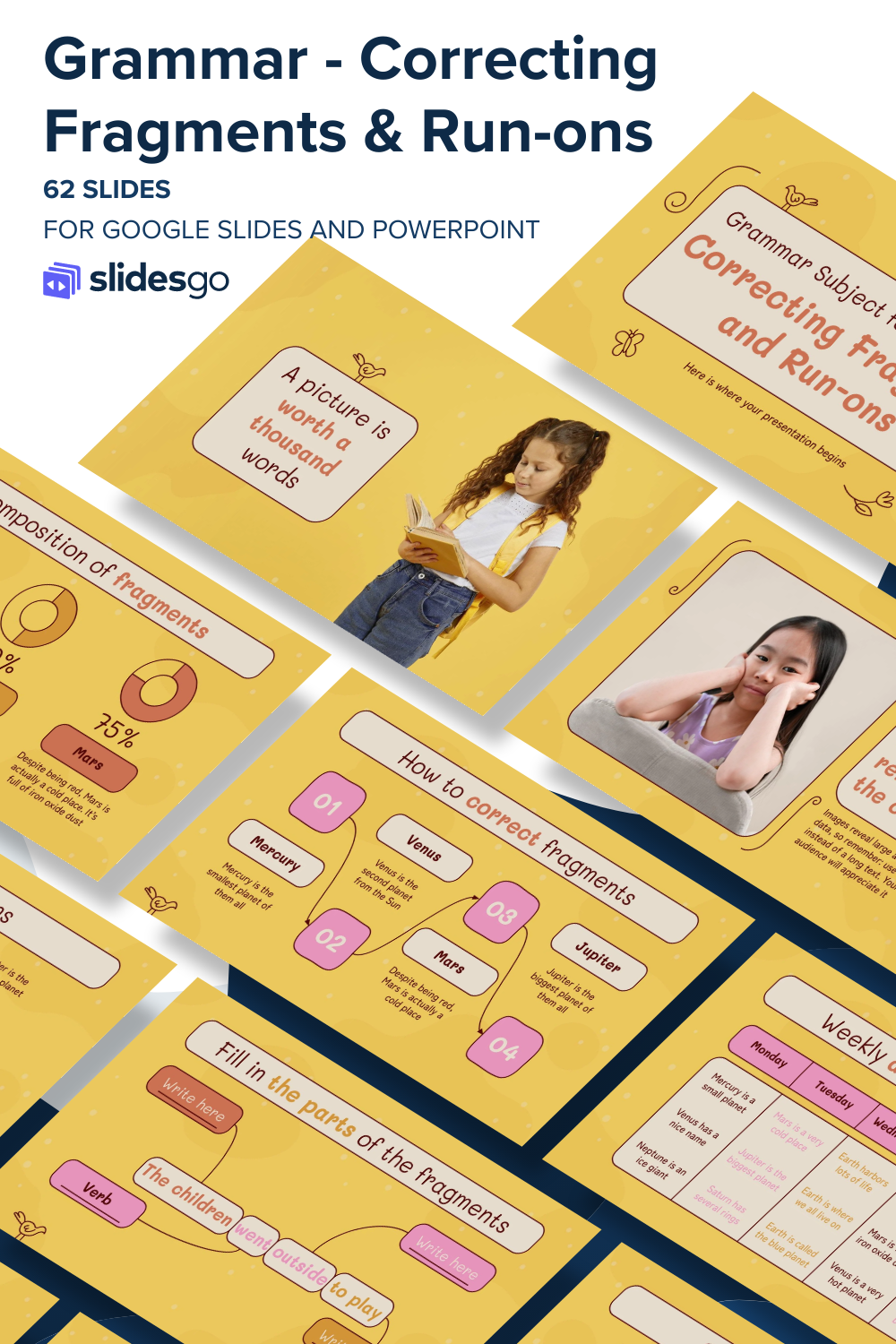 Grammar: Correcting Fragments and Run-ons | Google Slides & PPT