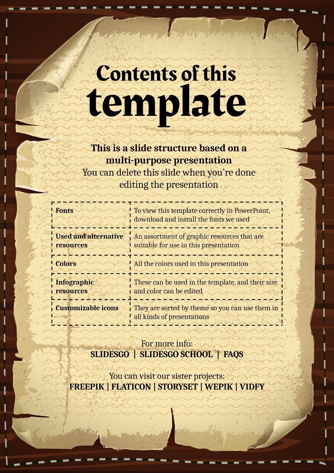 Dungeons and Creatures: Ultimate Character Sheet Template