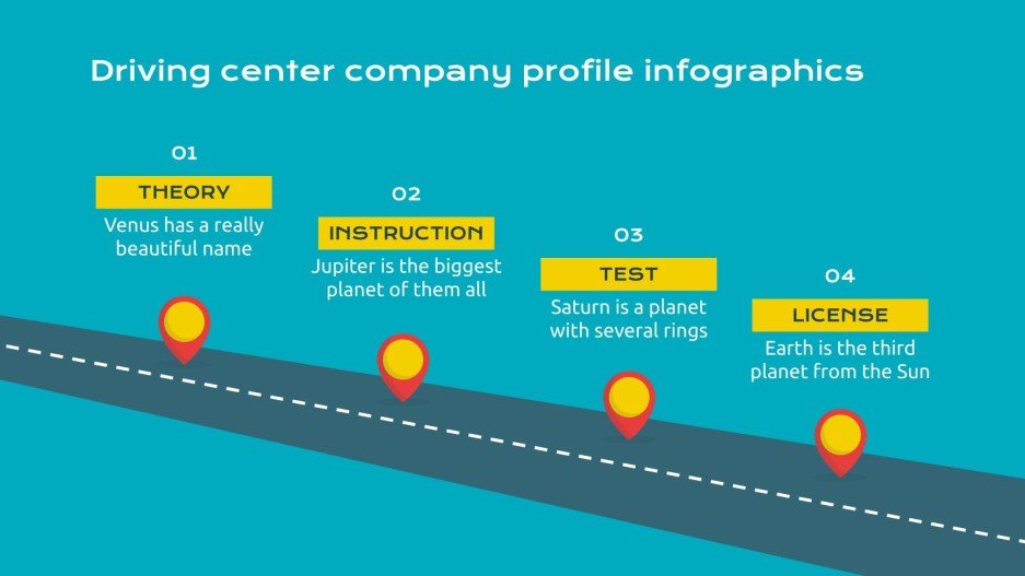 Driving Center Infographics | Google Slides & PowerPoint