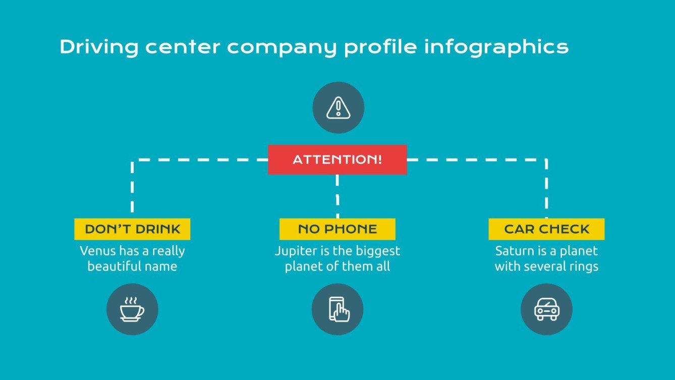 Driving Center Infographics | Google Slides & PowerPoint