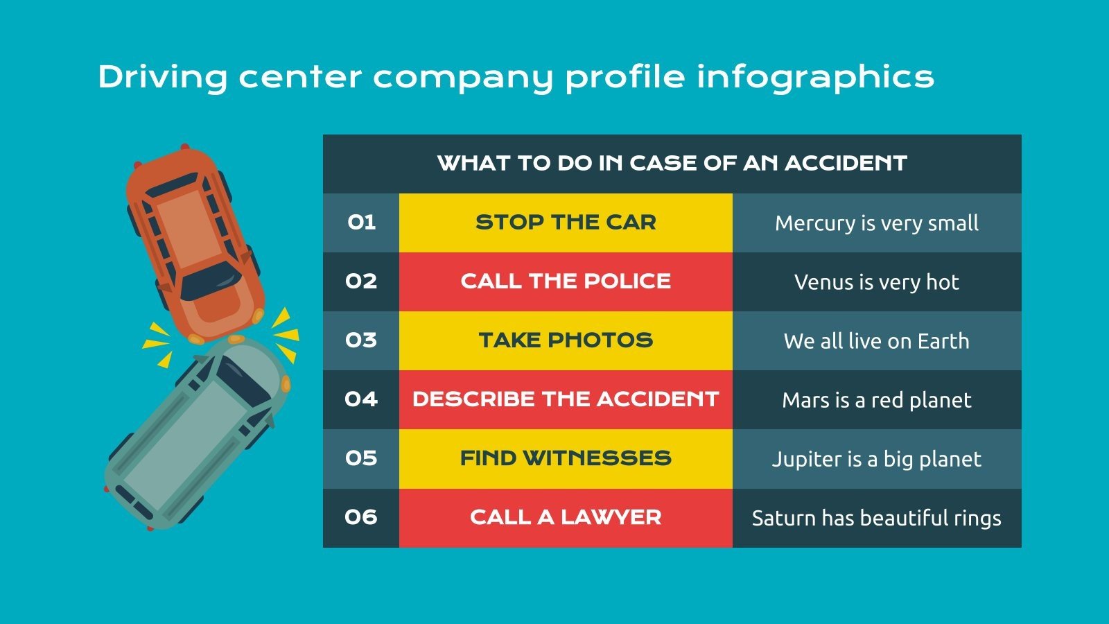 Driving Center Infographics | Google Slides & PowerPoint