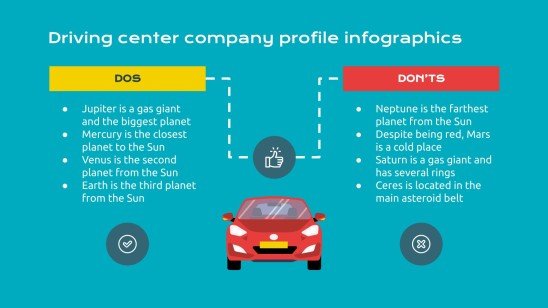 Driving Center Infographics | Google Slides & PowerPoint