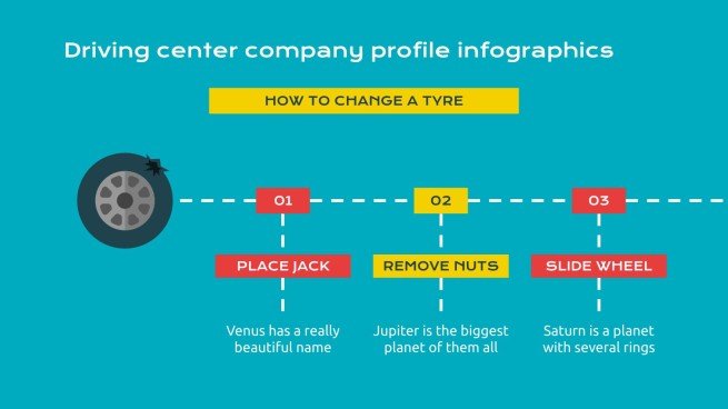 Driving Center Infographics | Google Slides & PowerPoint