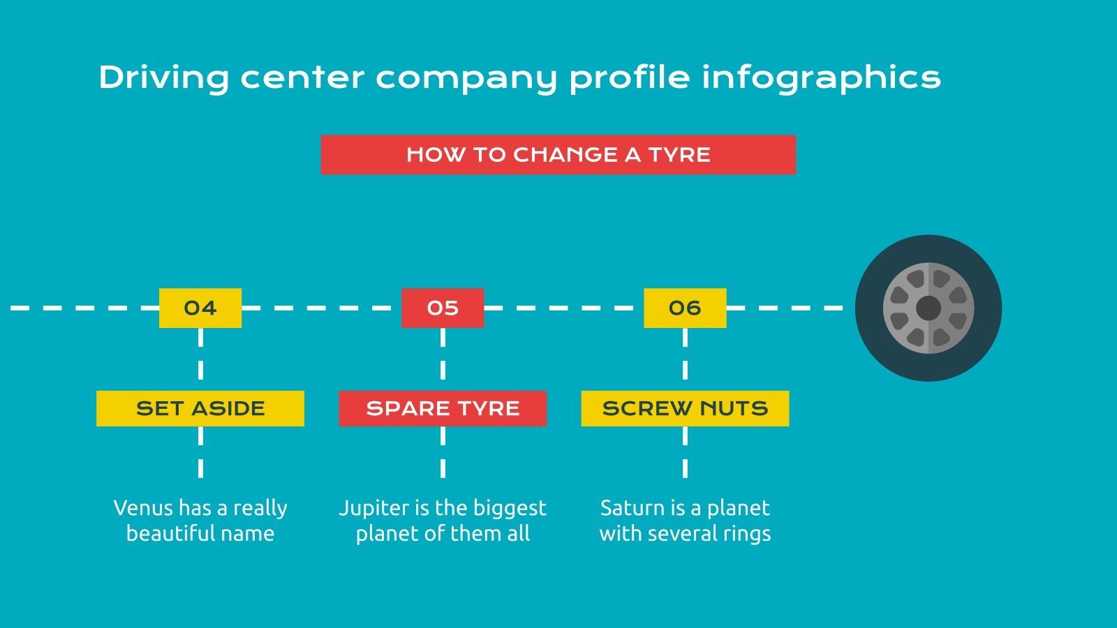 Driving Center Infographics | Google Slides & PowerPoint