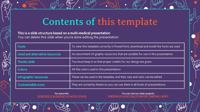 International Week of Deaf People | Google Slides & PowerPoint