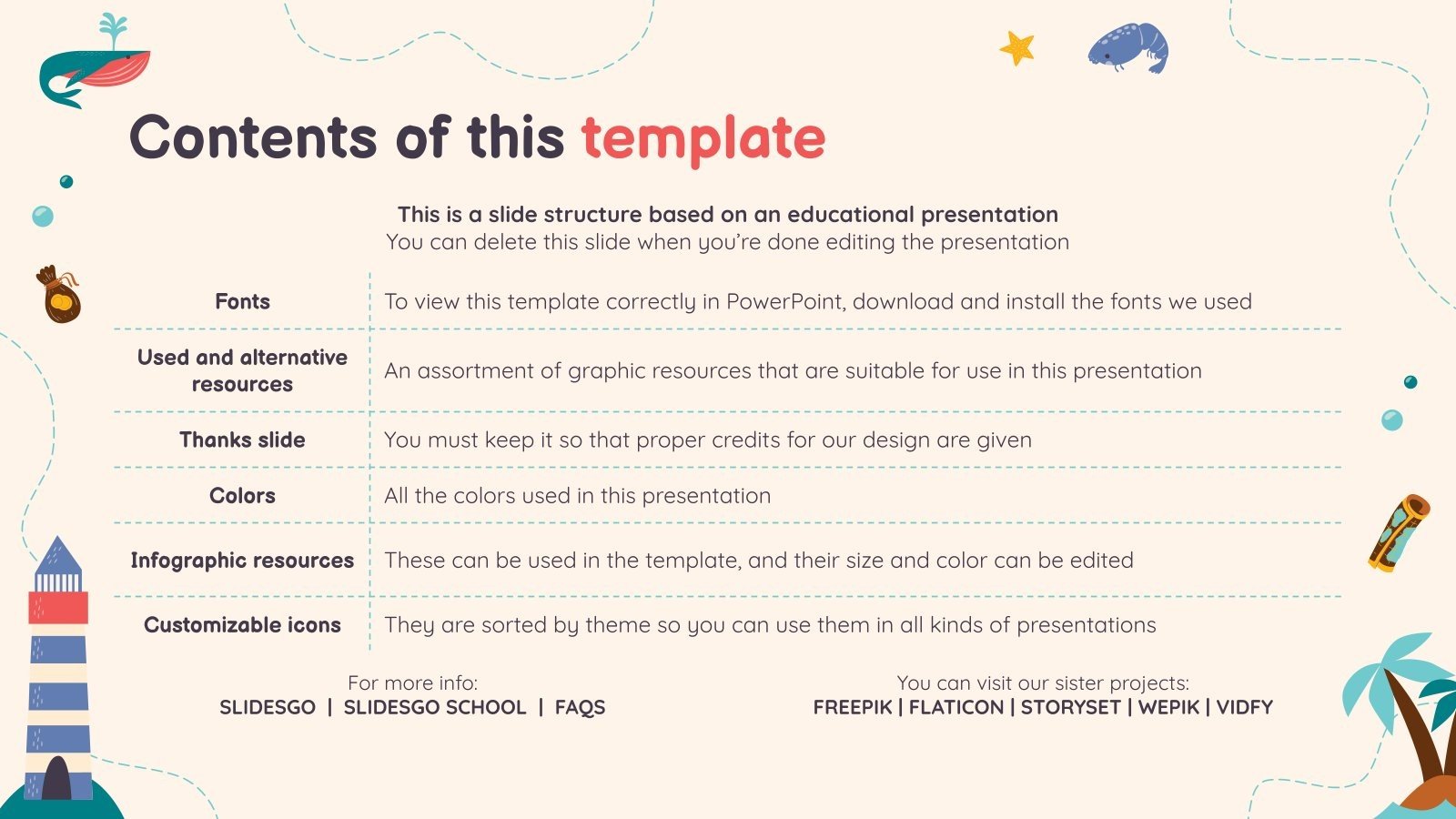 Pirate Treasure Activities for Elementary | Google Slides & PPT