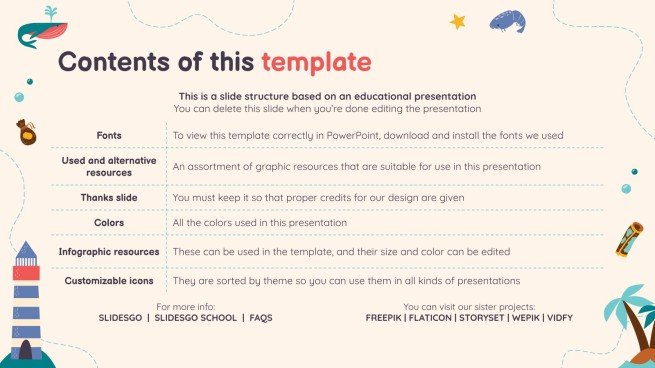 Pirate Treasure Activities for Elementary | Google Slides & PPT