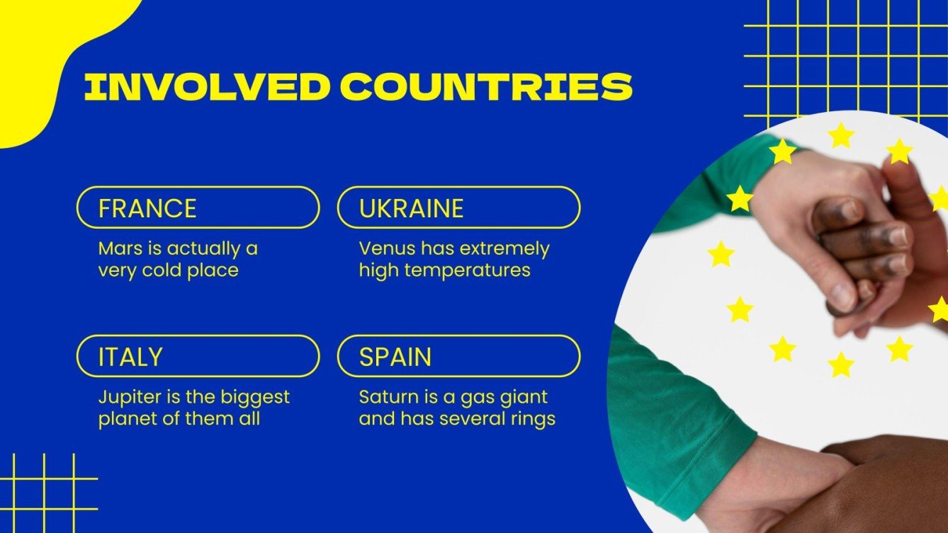 European Cooperation Day for College | Google Slides