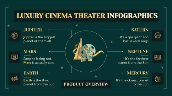 Luxury Cinema Theater Pitch Deck Infographics I Google Slides