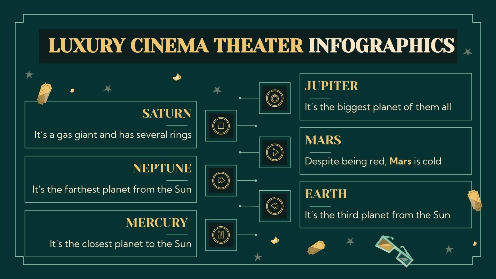Luxury Cinema Theater Pitch Deck Infographics I Google Slides