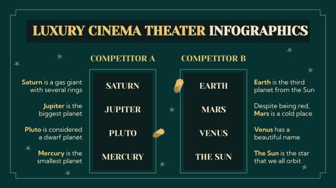 Luxury Cinema Theater Pitch Deck Infographics I Google Slides