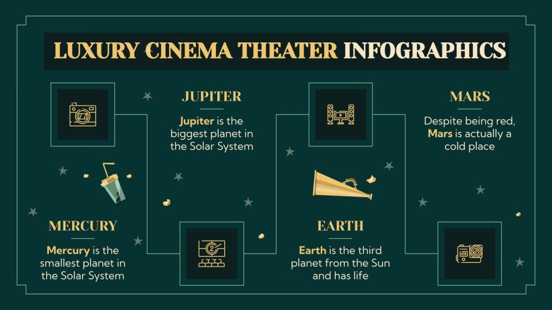 Luxury Cinema Theater Pitch Deck Infographics I Google Slides