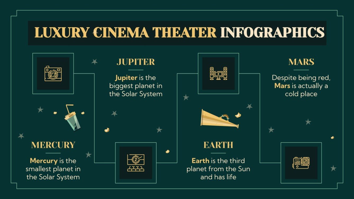 Luxury Cinema Theater Pitch Deck Infographics I Google Slides