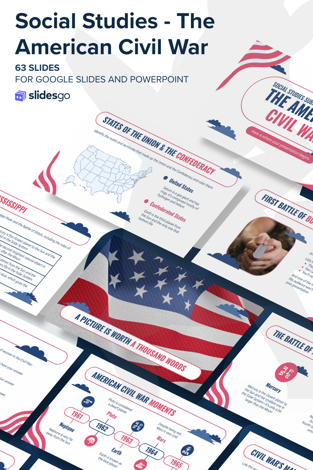 Social Studies: The American Civil War | Google Slides & PPT
