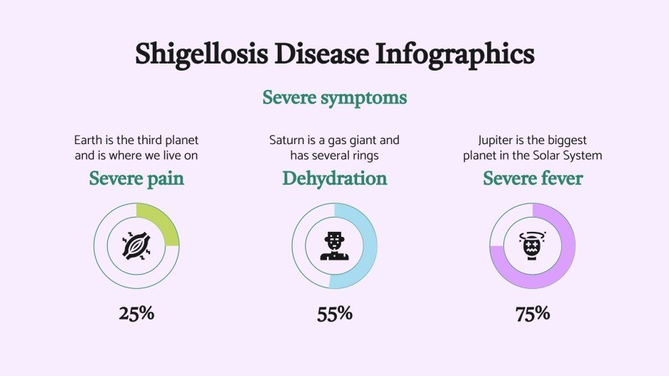 Shigellosis Disease Infographics | Google Slides and PPT