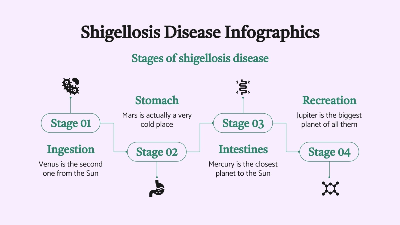 Shigellosis Disease Infographics | Google Slides and PPT
