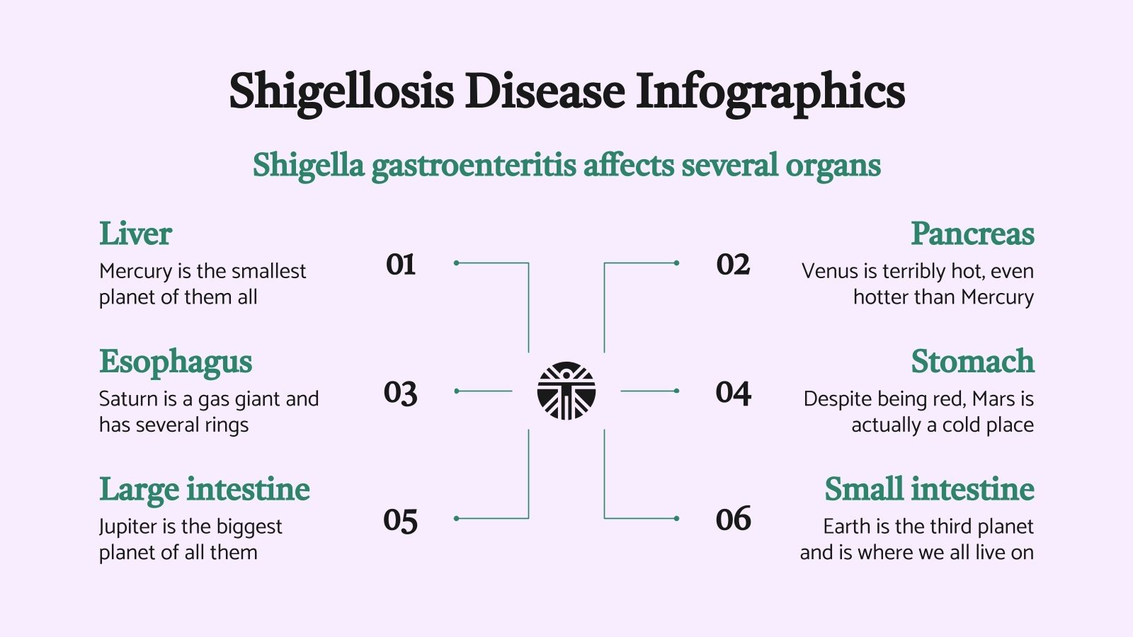 Shigellosis Disease Infographics | Google Slides and PPT
