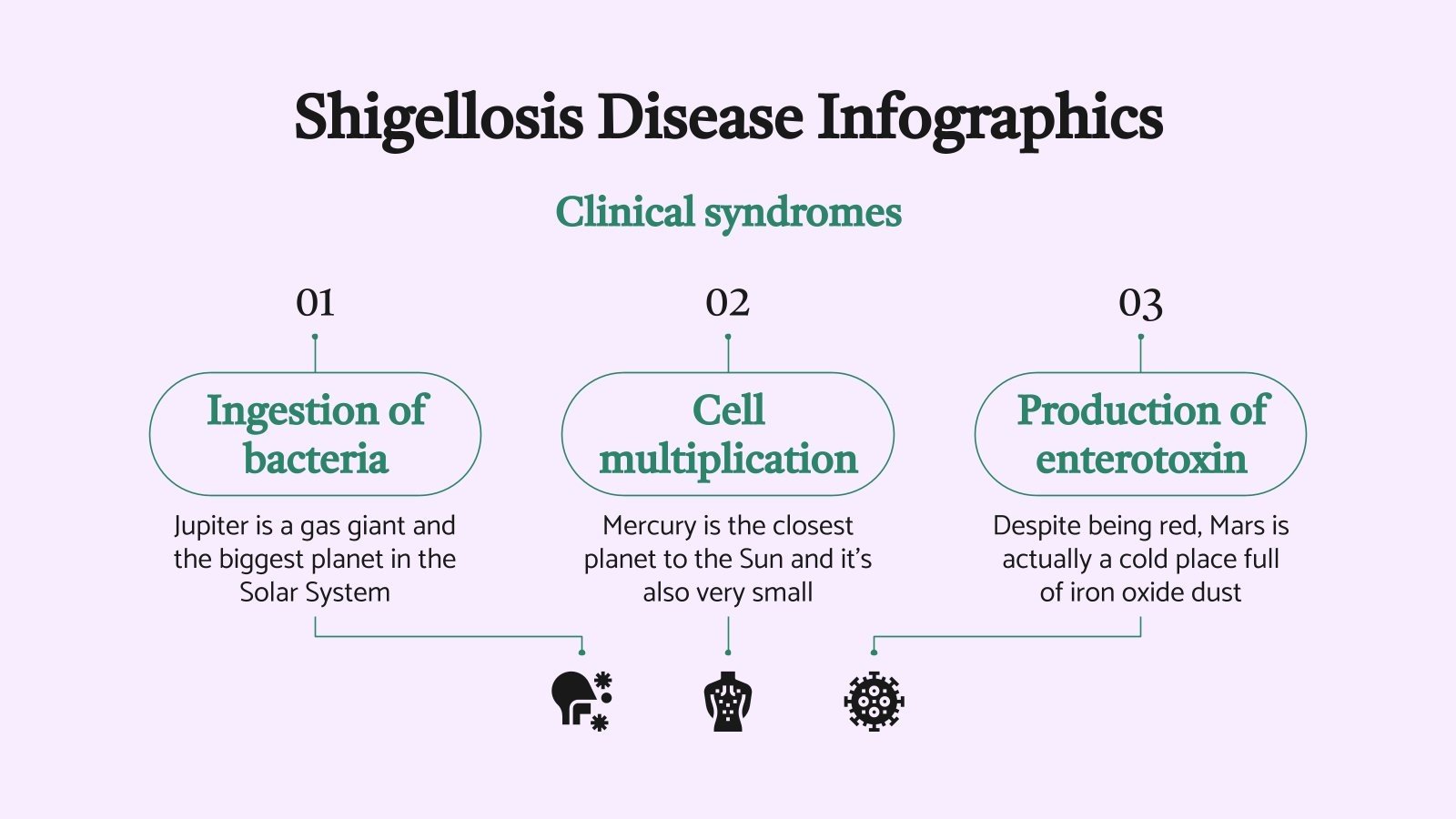 Shigellosis Disease Infographics | Google Slides and PPT