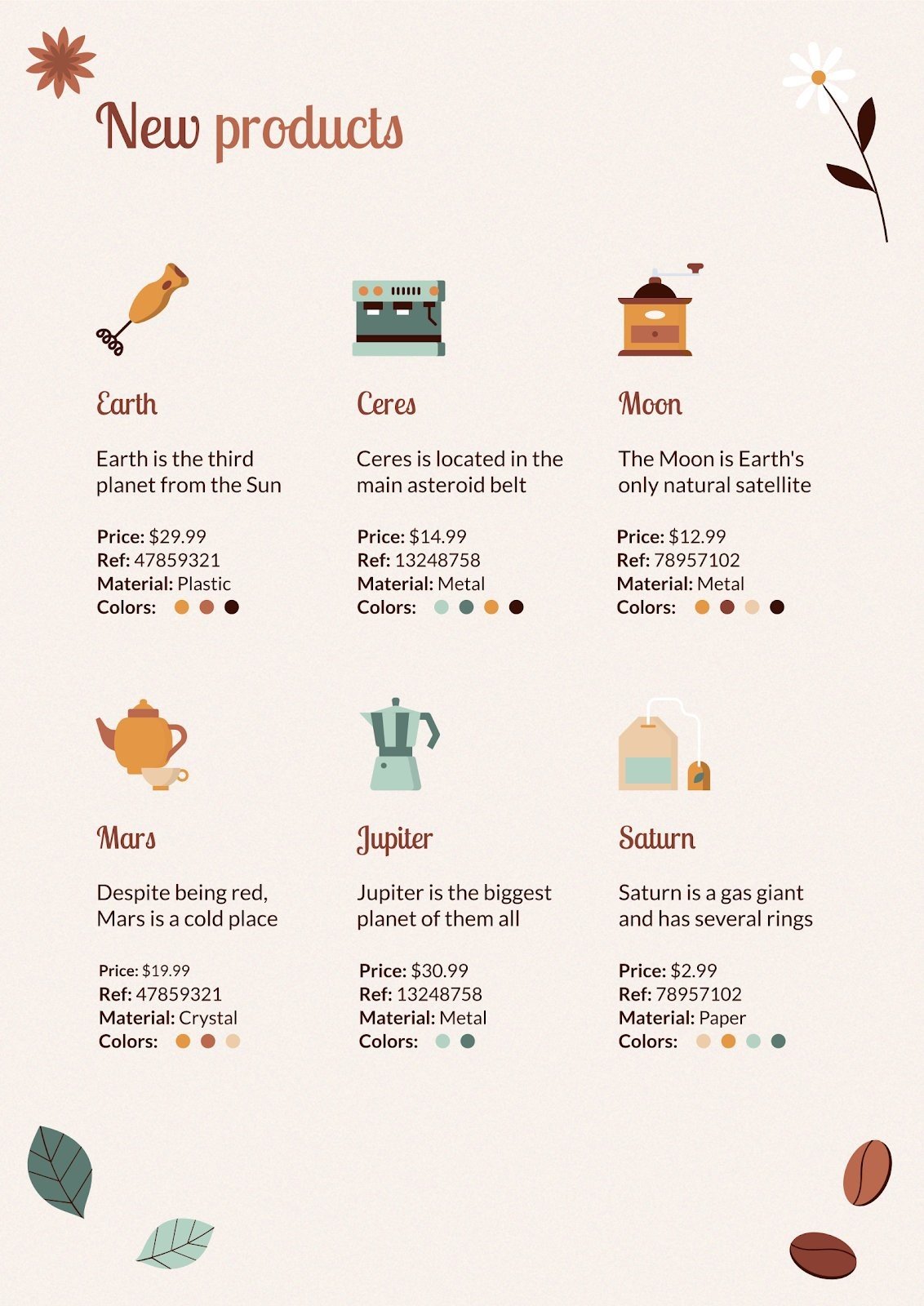 Catálogo de cafés: Celebra el Día Internacional del Café