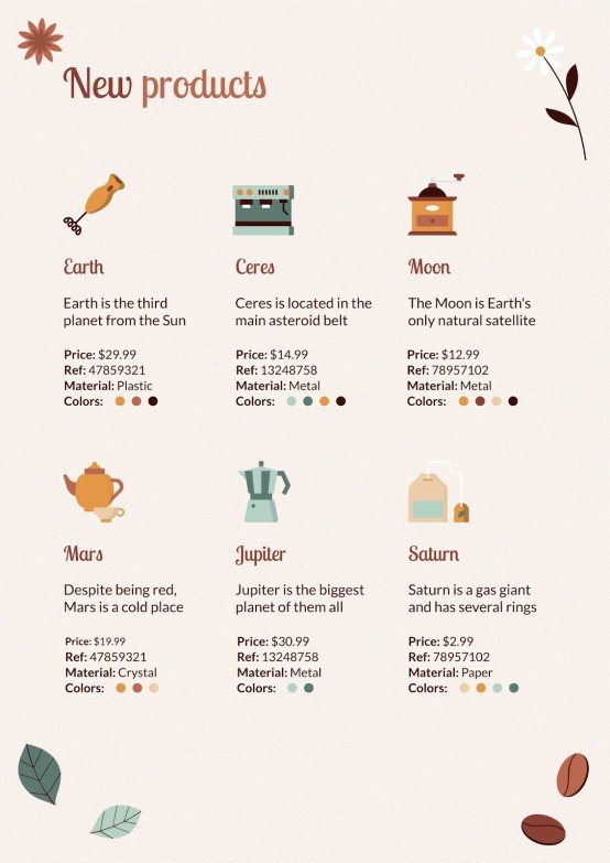 All Kinds of Coffee Catalog: Celebrate International Coffee Day