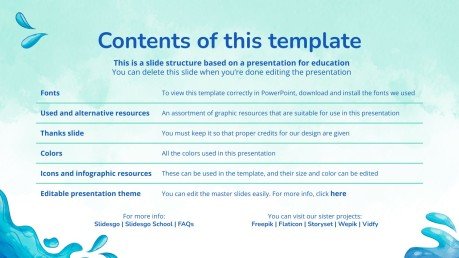 Science Subject for High School: Inter-American Water Day