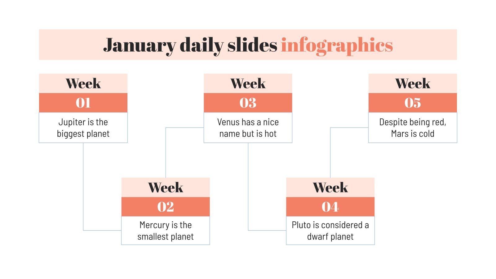 January Daily Slides Infographics | Google Slides & PPT