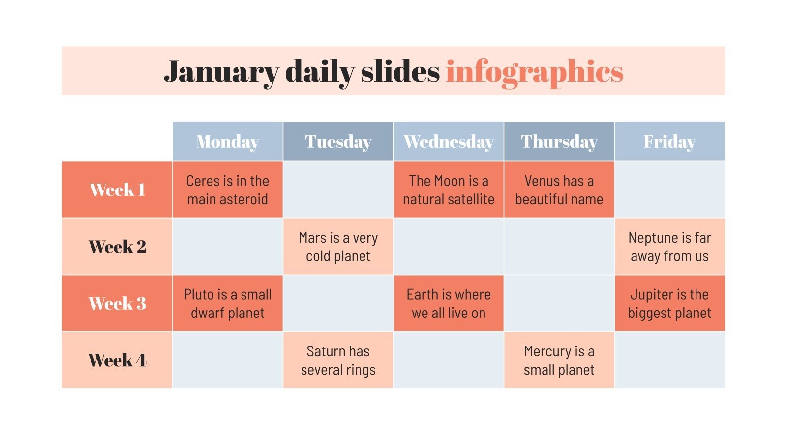 January Daily Slides Infographics | Google Slides & PPT