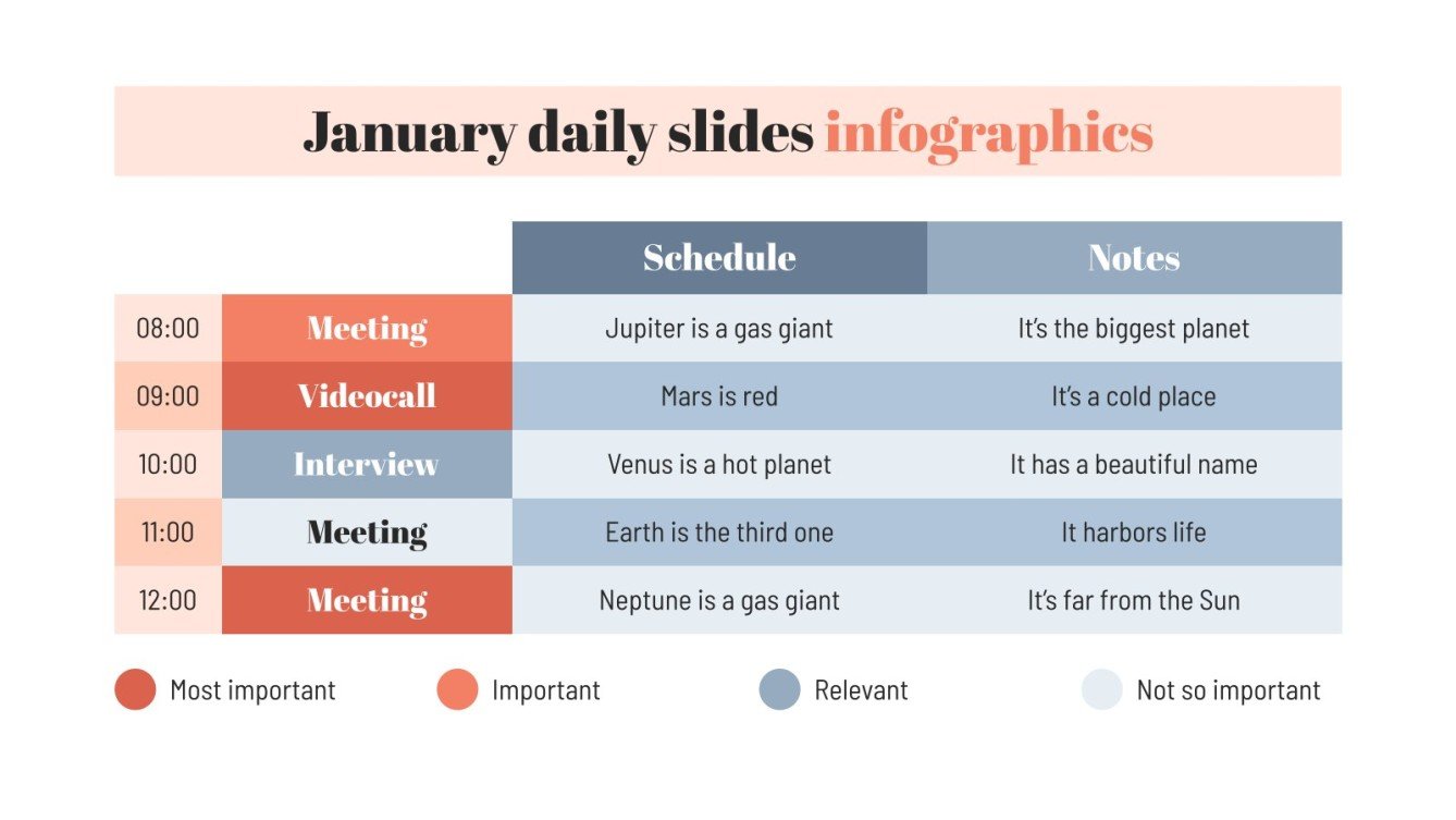 January Daily Slides Infographics | Google Slides & PPT