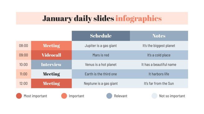 January Daily Slides Infographics | Google Slides & PPT