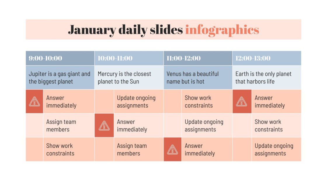 January Daily Slides Infographics | Google Slides & PPT