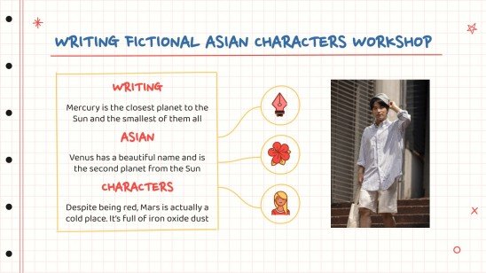 Writing Fictional Asian Characters Workshop Infographics