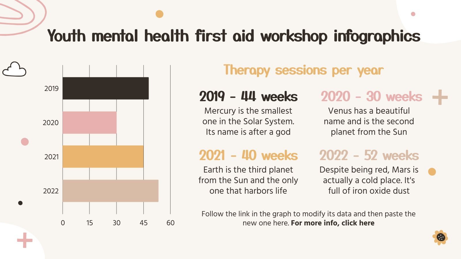 Youth Mental Health First Aid Workshop Infographics