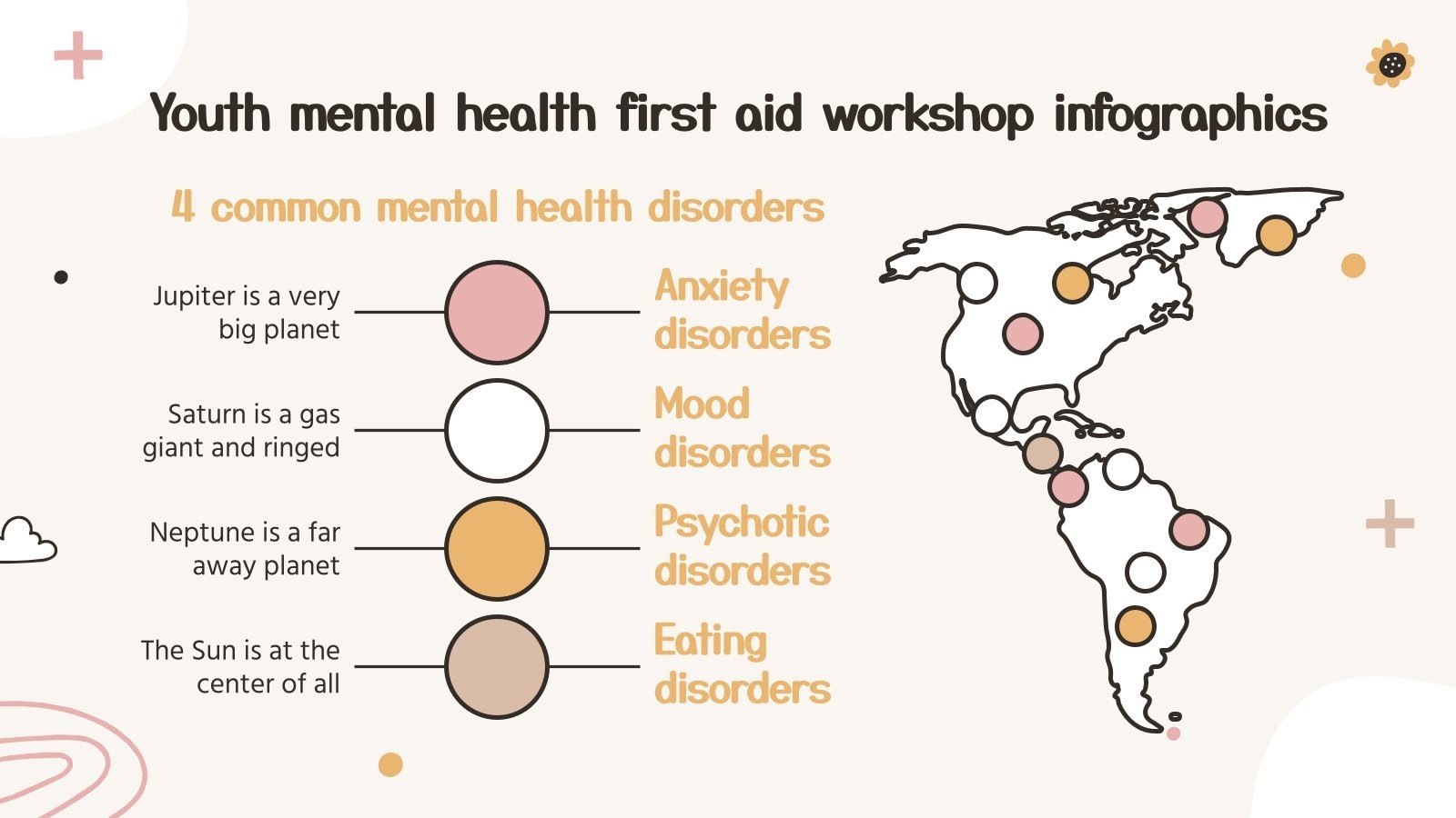 Youth Mental Health First Aid Workshop Infographics