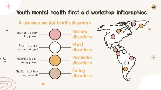 Youth Mental Health First Aid Workshop Infographics