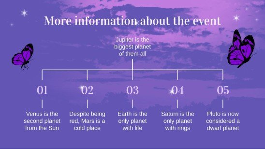 Pretty Purple Aesthetic Newsletter | Google Slides & PPT