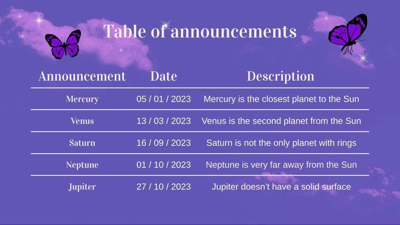 Pretty Purple Aesthetic Newsletter | Google Slides & PPT