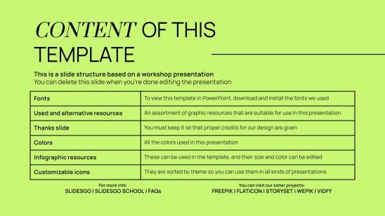 Ethics Training for the Workplace | Google Slides & PowerPoint