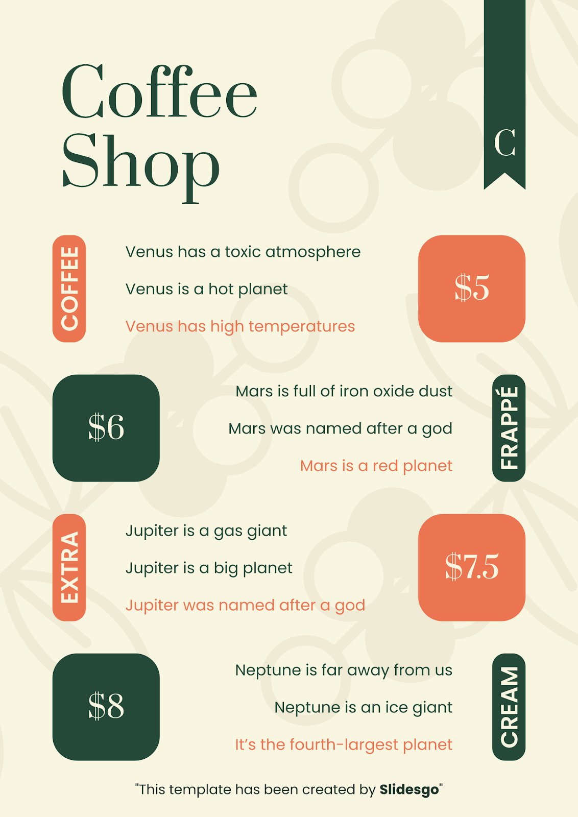 Coffee Shop Printable Menu for International Coffee Day