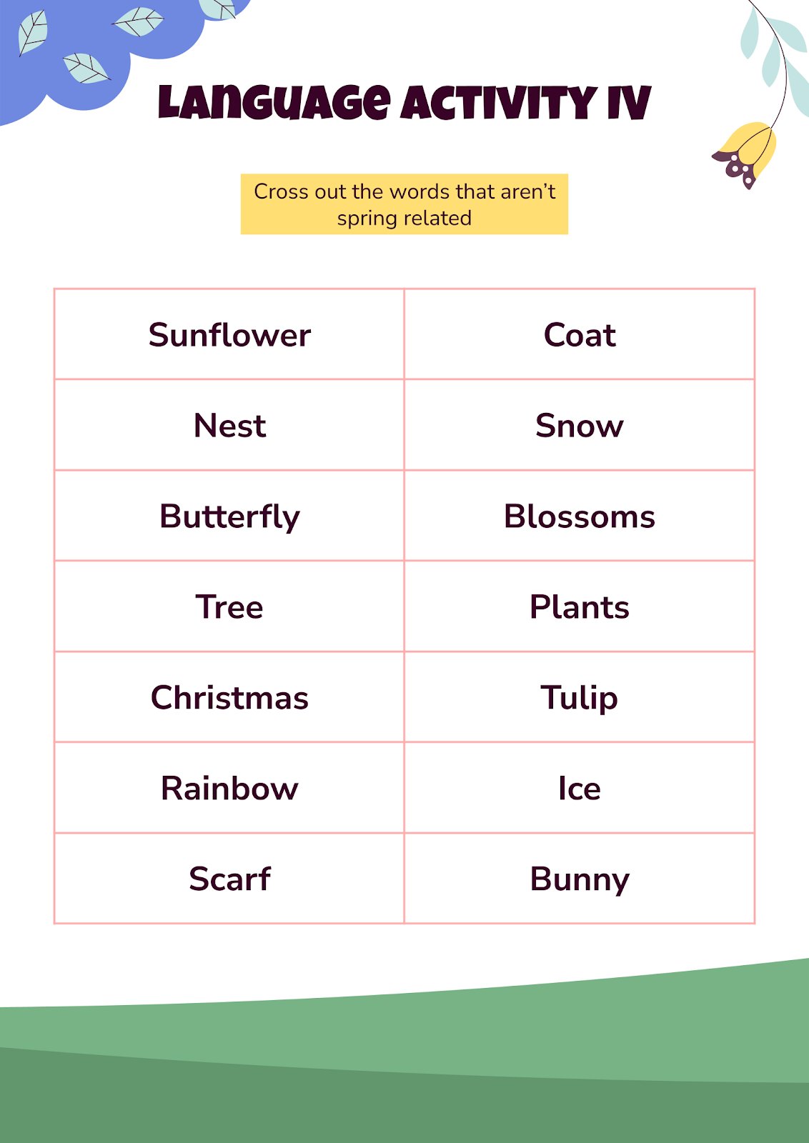 Printable Spring Centers for Pre-K | Google Slides & PPT