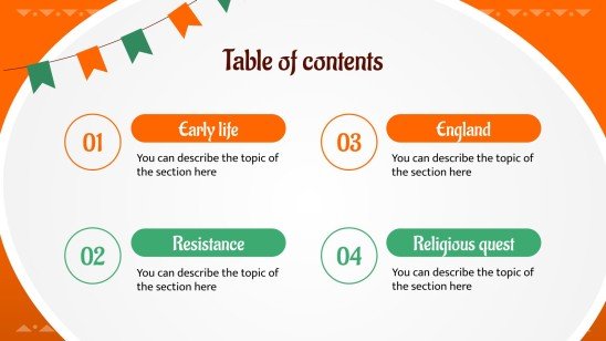 Histoire pour le lycée : Gandhi Jayanti | Google Slides et PPT