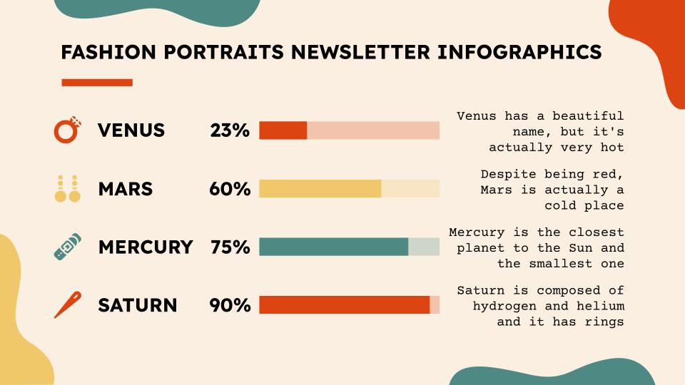 How To Present Survey Results In PowerPoint Or Google Slides