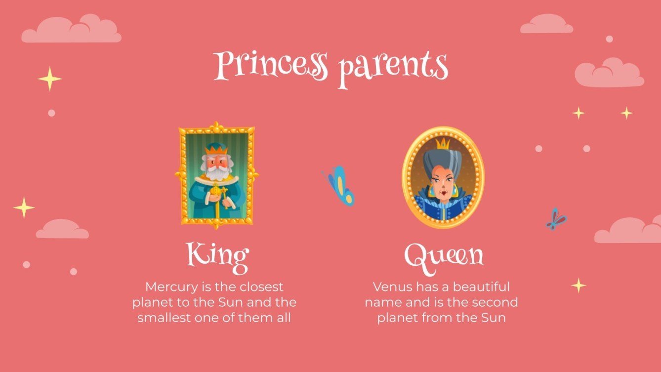 My Favorite Princess | Google Slides & PPT