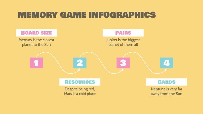 Memory Game Infographics | Google Slides & PowerPoint