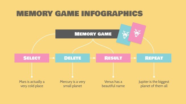 Memory Game Infographics | Google Slides & PowerPoint