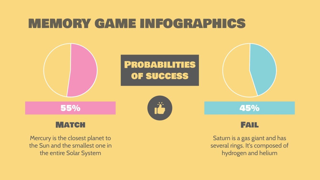 Memory Game Infographics | Google Slides & PowerPoint