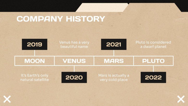 Archivist Job Description | Google Slides & PowerPoint template