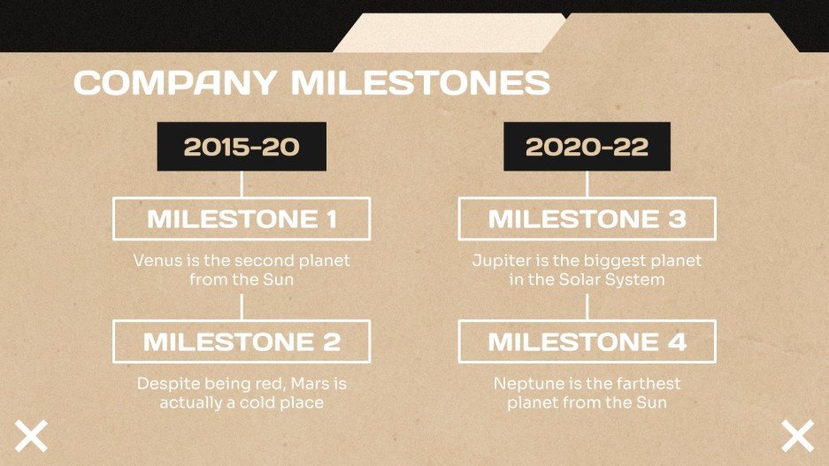 Puestos de trabajo para archivistas | Google Slides y PPT